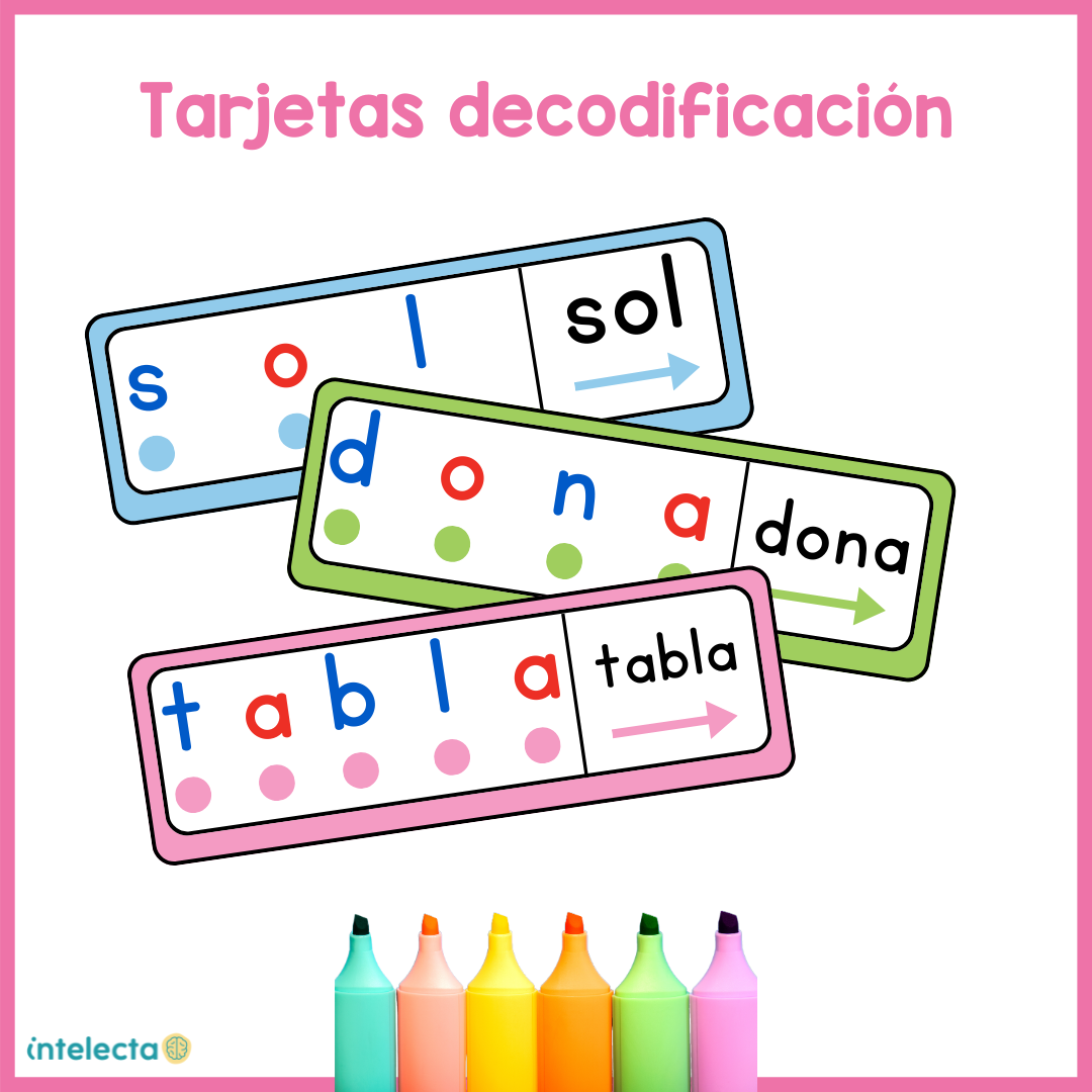 Tarjetas decodificación Montessori (script) – Intelecta