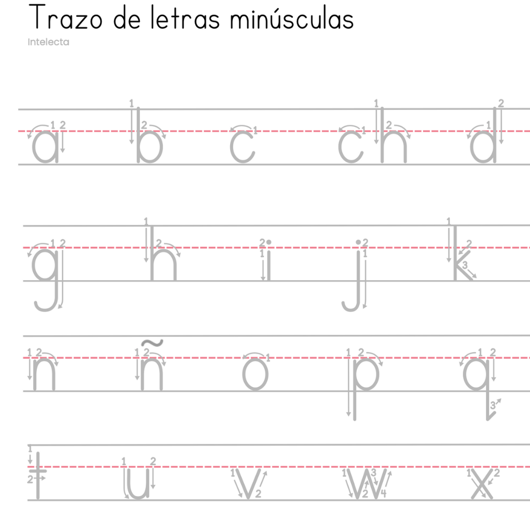 Trazo de letras con números – Intelecta
