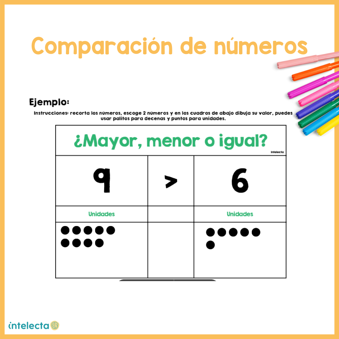 Comparación de números escritos – Intelecta