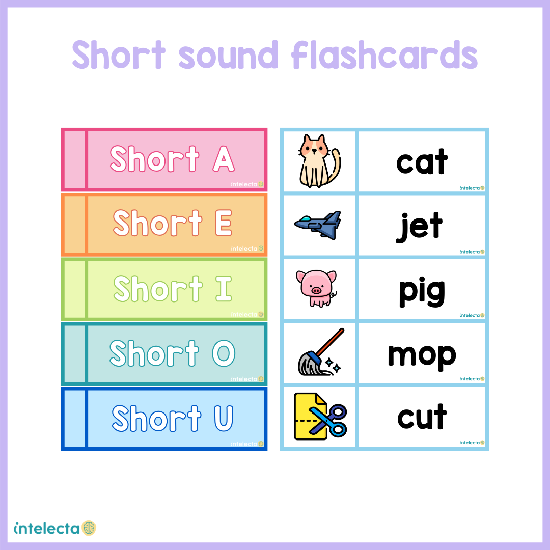 Short sound flashcards – Intelecta